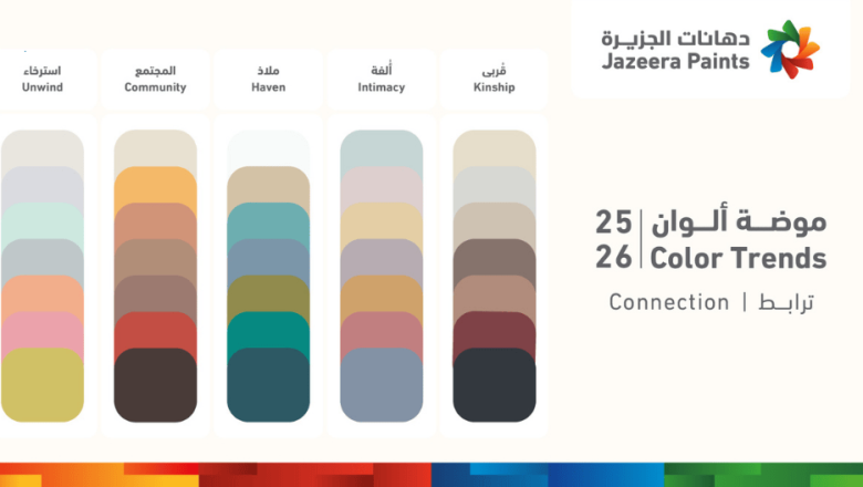 In pursuit of harmony and balance in life “Jazeera Paints” Unveils the ...